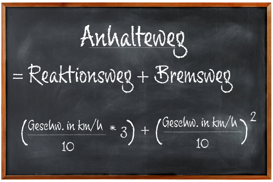 Anhalteweg: Ganz einfach berechnen - Fahrschule 123